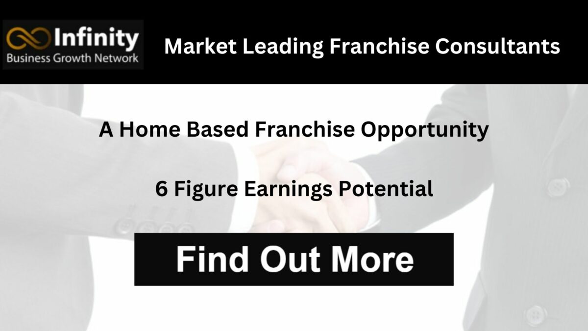 How Much Does It Cost To Start a Chipotle Mexican Grill Franchise In ...